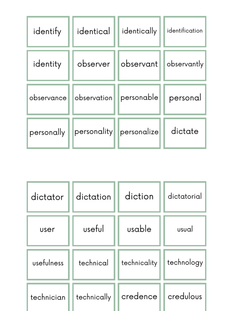 Flash Card Word Ending Parts of Speech TOEFL Preparation | PDF