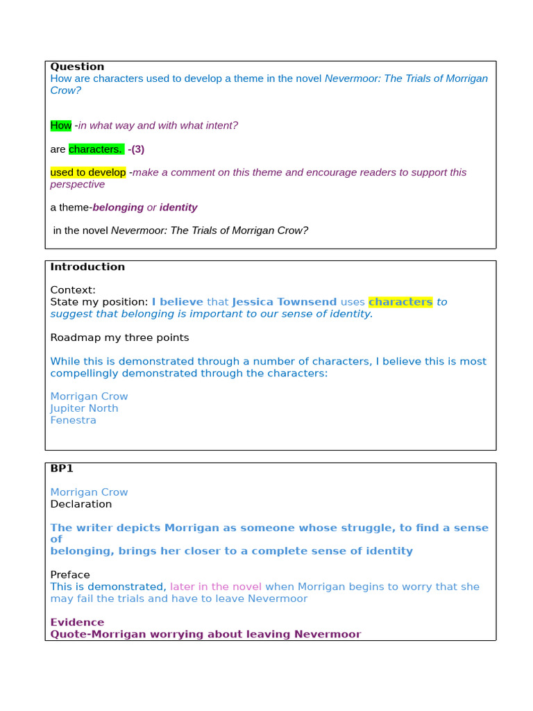 Draft-Lifechanging Essay Plan... | PDF