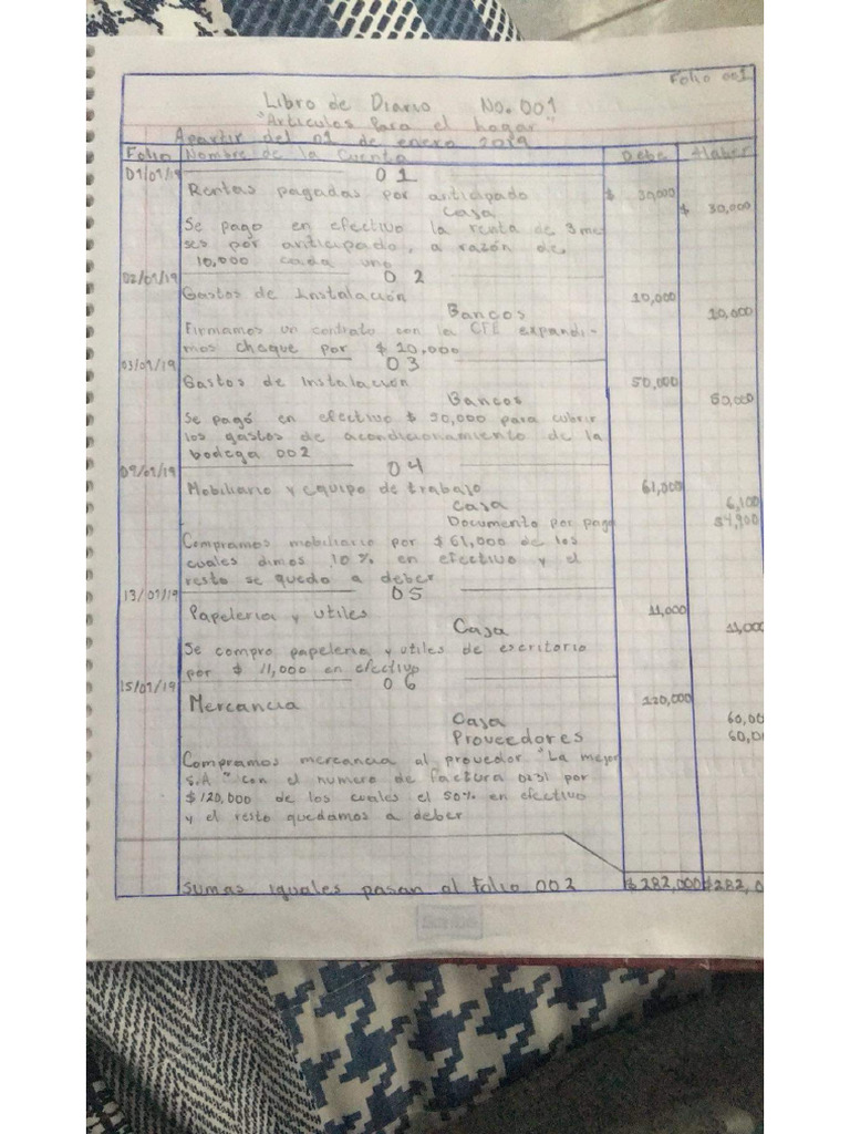 Examen contabilidad | PDF