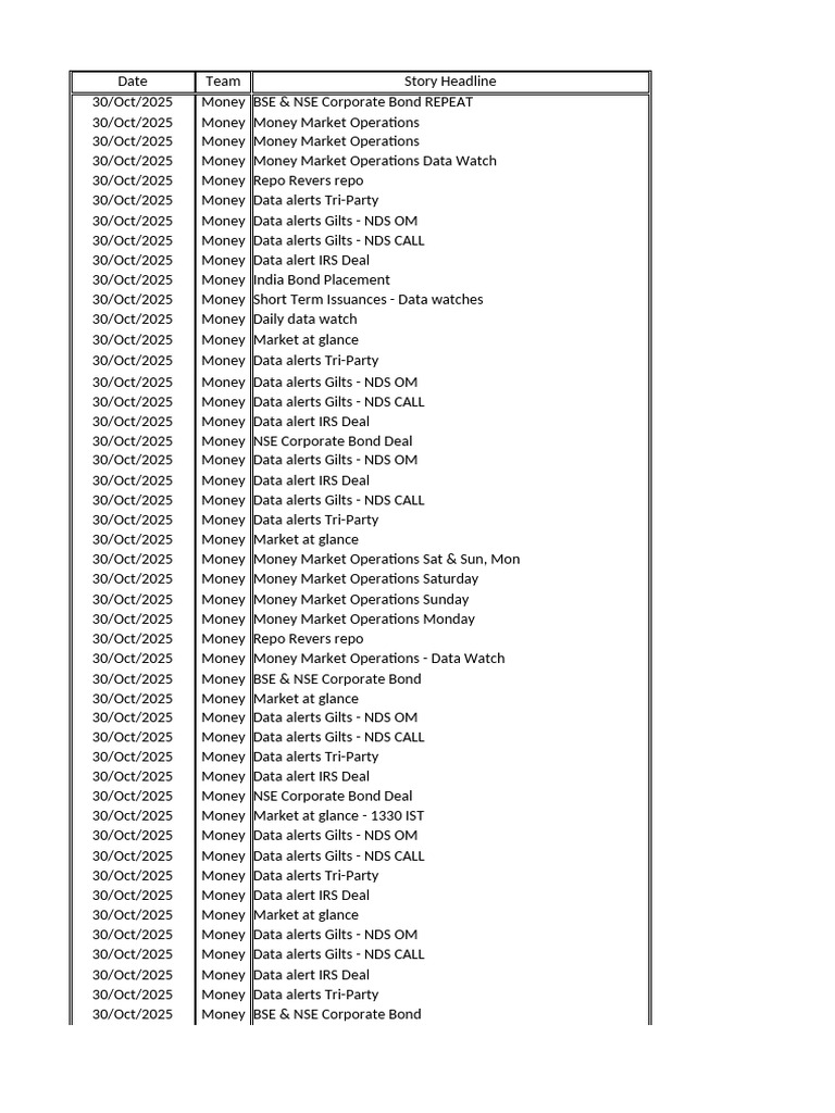 Daily Log Format - New - 30 Oct 2025 | PDF | Gilt Edged Securities ...