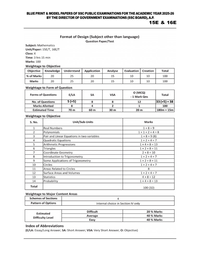 15E & 16E Maths (Model Paper-1) | PDF | Sphere | Quadratic Equation