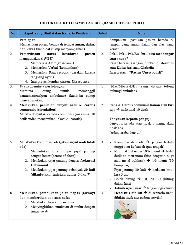 Checklist Keterampilan BLS dan Pemeriksaan Mata | PDF