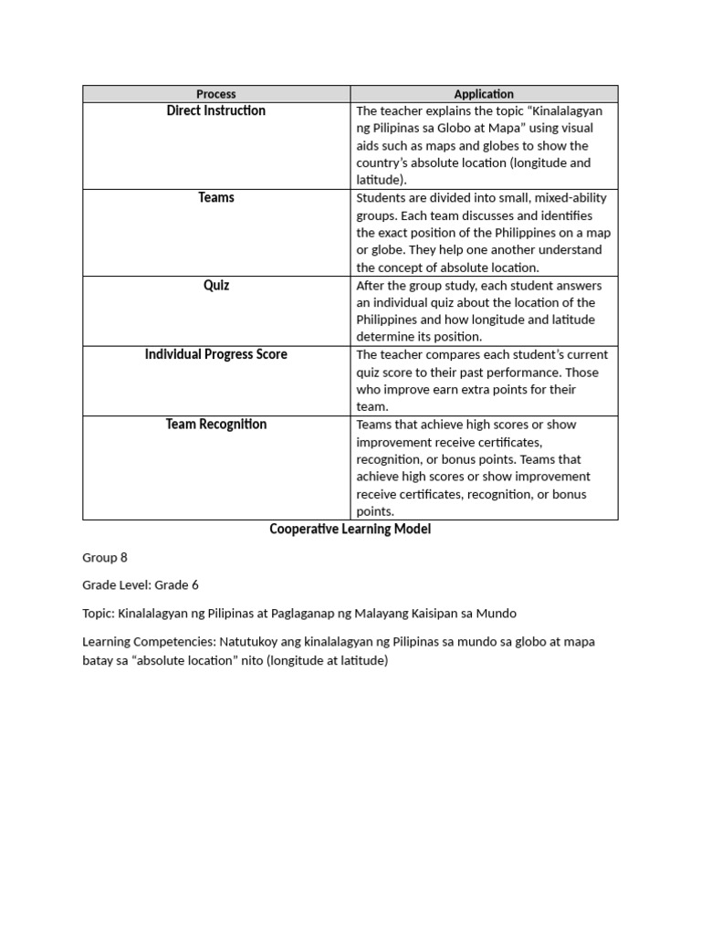 Instructional Models Group 8 SS101 | PDF | Hypothesis | Teachers