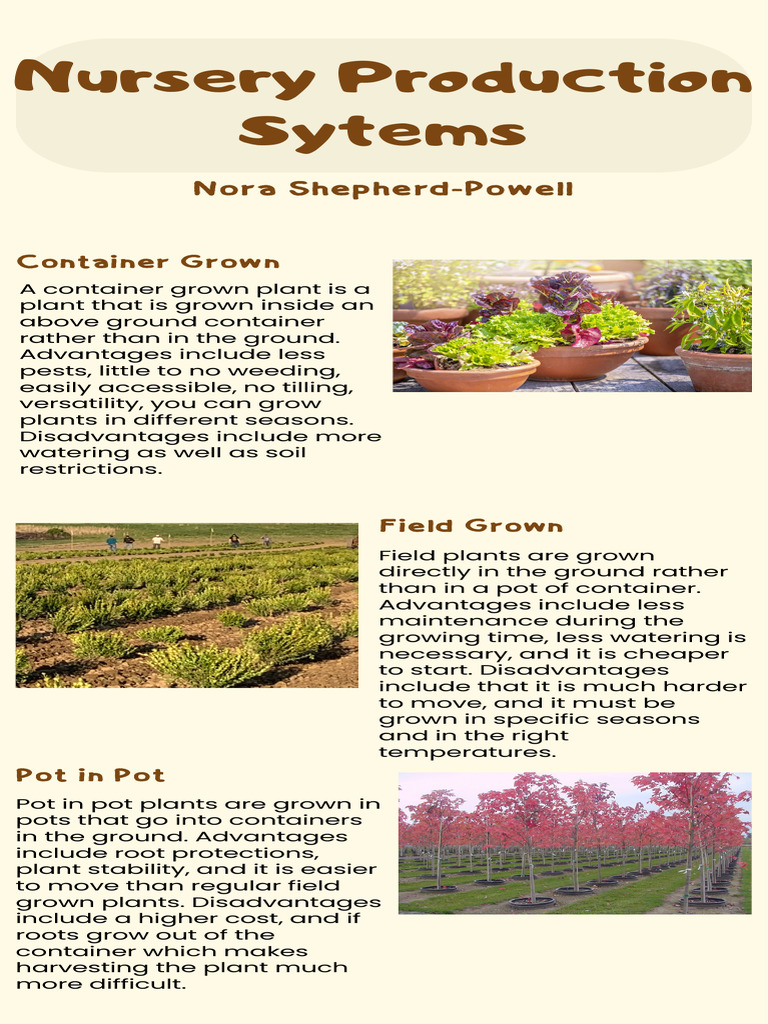 Honor Assign. #13 Nursery Production Systems 1425 - Nora Shepherd ...
