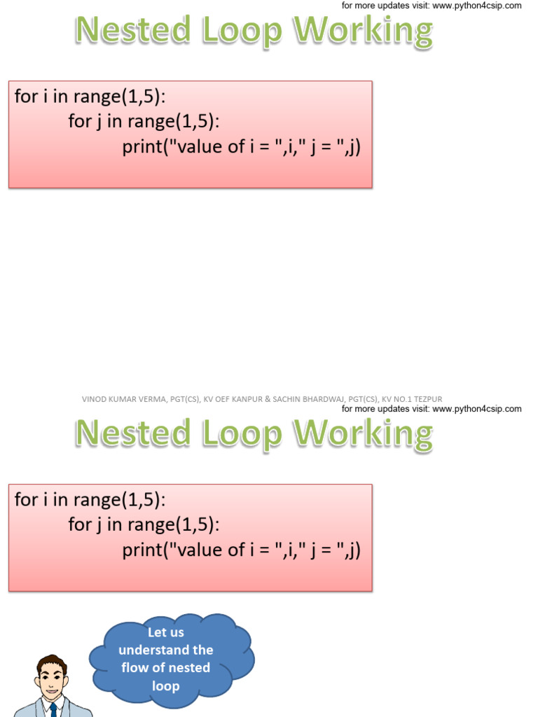 Nested Loop | PDF | Computer Programming