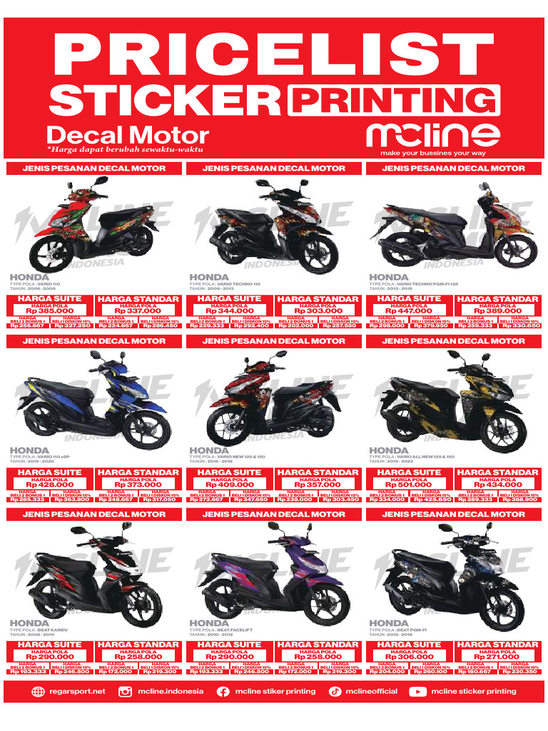 Jenis Decal Motor Honda dan Harga | PDF