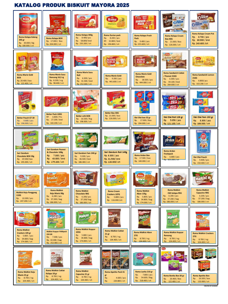 Mayora Biscuit Product Catalog 2025 | PDF | Foods | Baked Goods