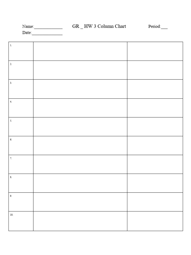 Guided Reading Homework 3 Column Chart | PDF