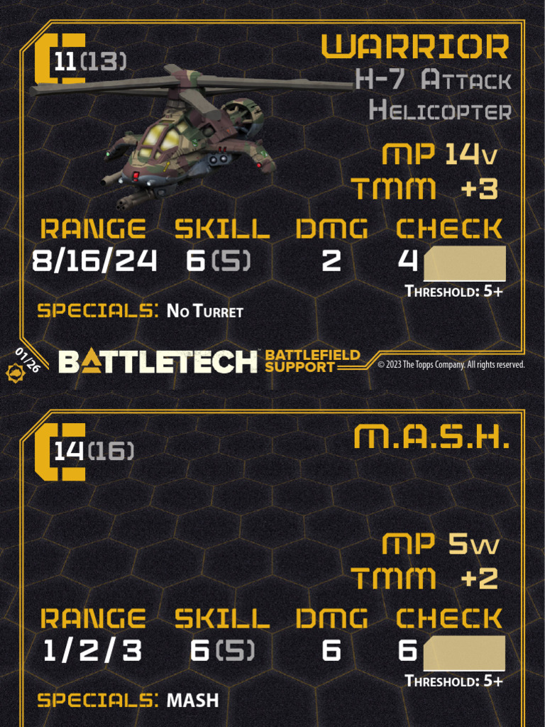 Asset Cards | PDF | Military | Warfare