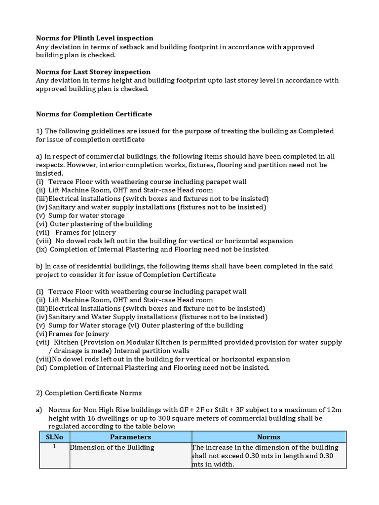 SWP Norms For Plinth Level Inspection LastStorey Inspection N ...