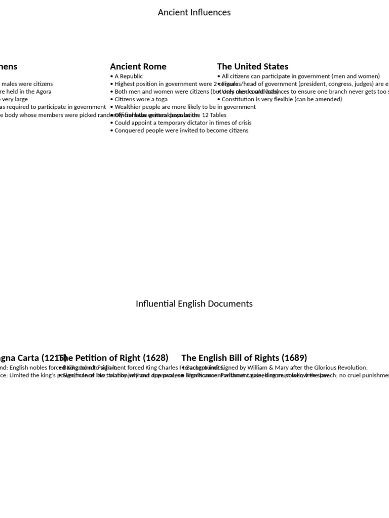 Ancient English Enlightenment Influences | PDF | Separation Of Powers ...