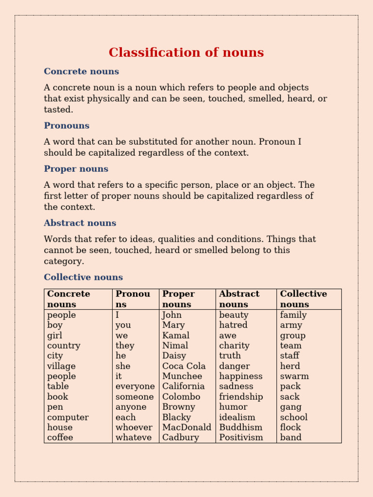 Nouns Categorization | PDF
