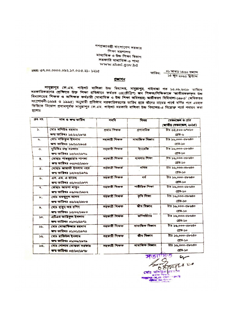 Al Amin Doccument | PDF