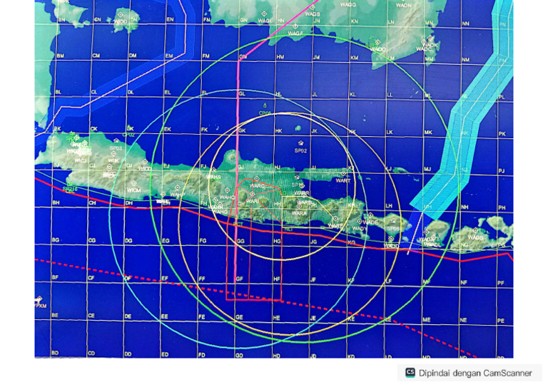 Coverage Radar | PDF