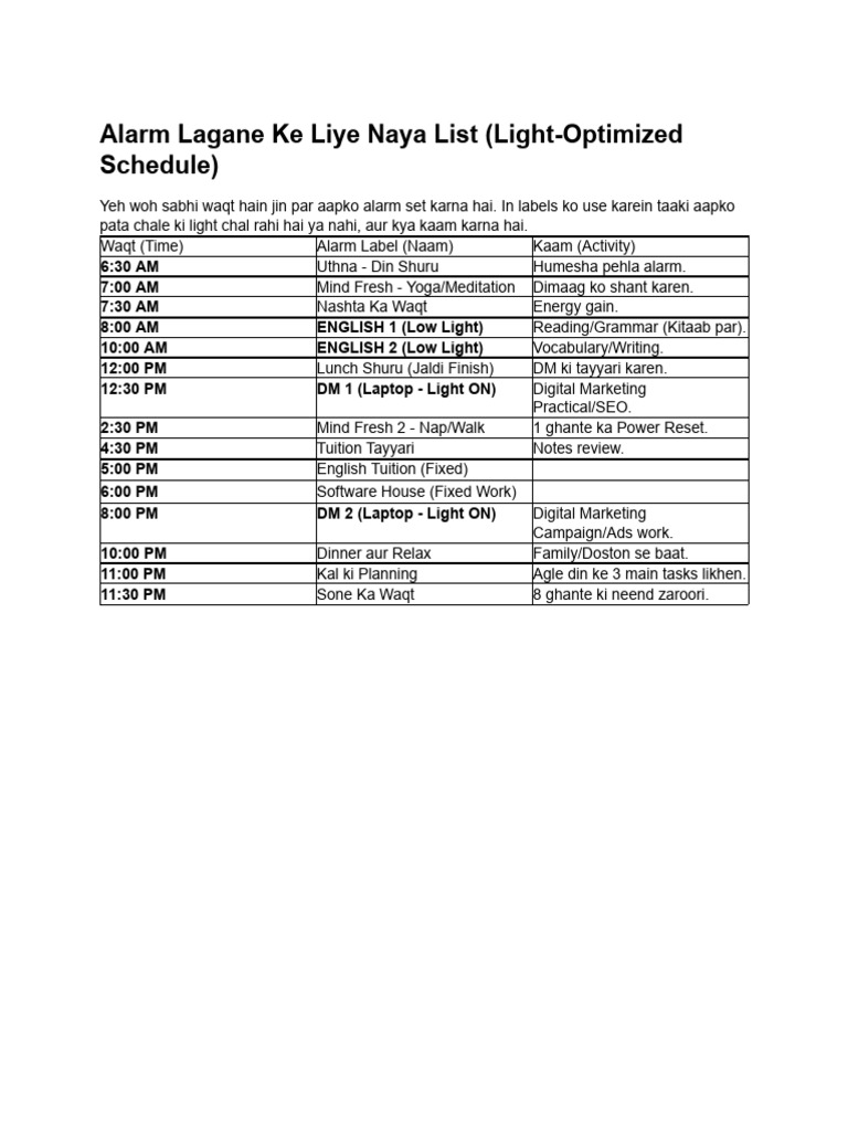 Alarm List For Mobile Setup (Updated) | PDF