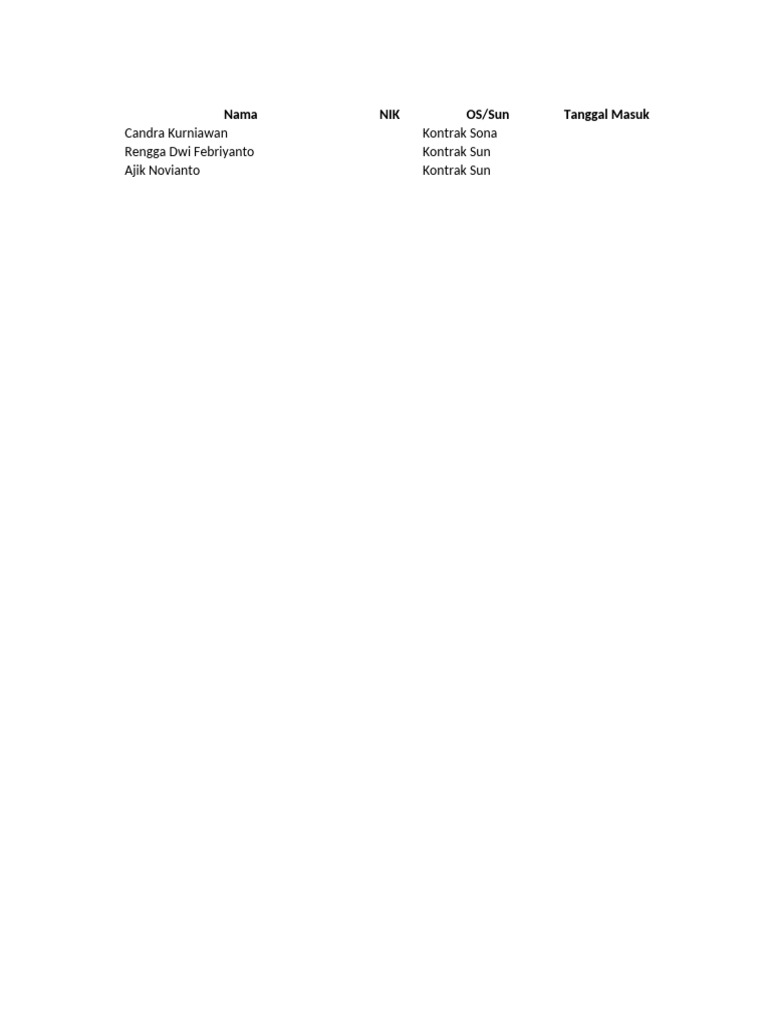 Database Mapping Karyawan | PDF