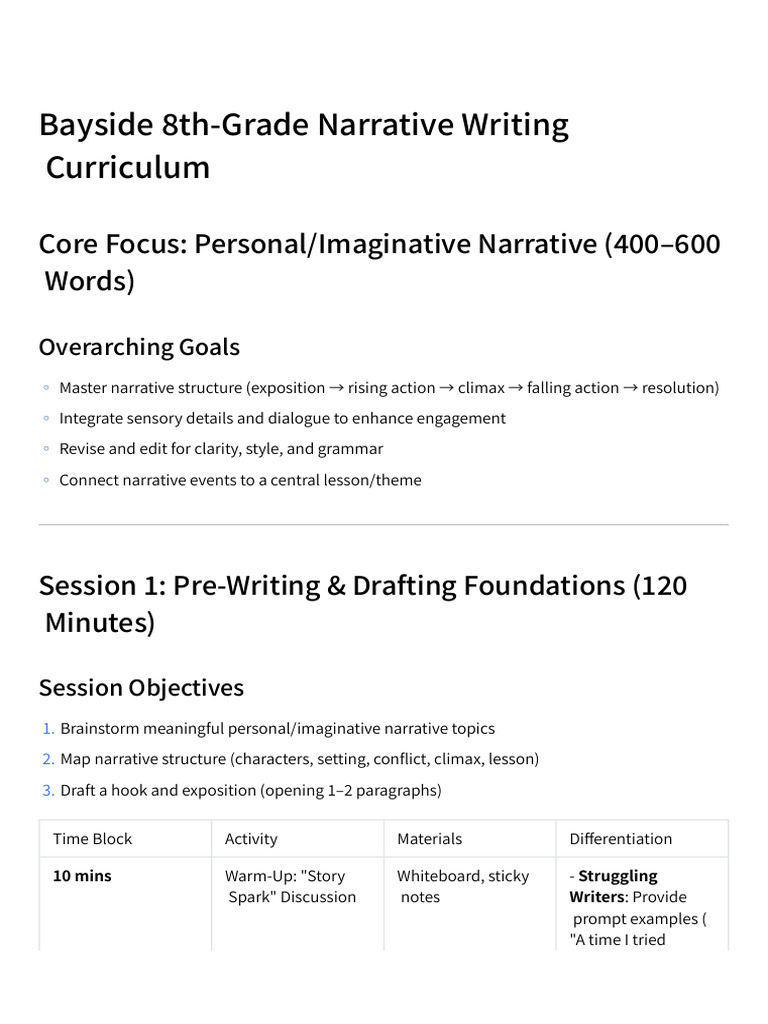 Bayside 8th-Grade Narrative Writing Curriculum (3 Sessions × 120 Mins ...