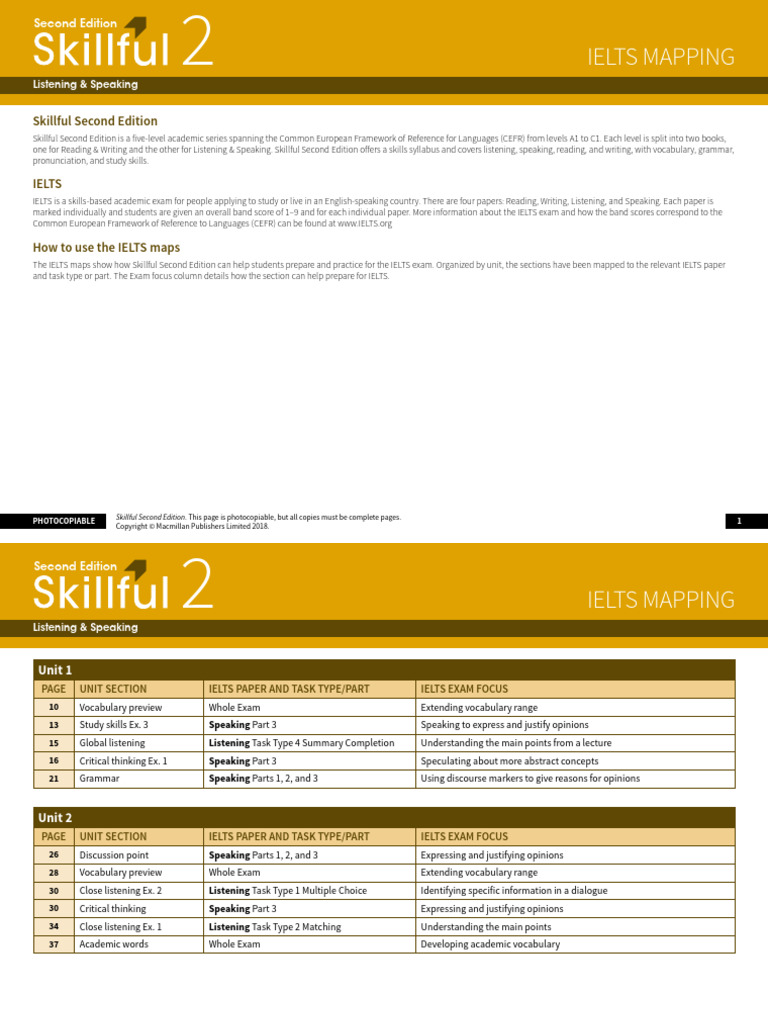 IELTS Preparation with Skillful Series | PDF | International English ...