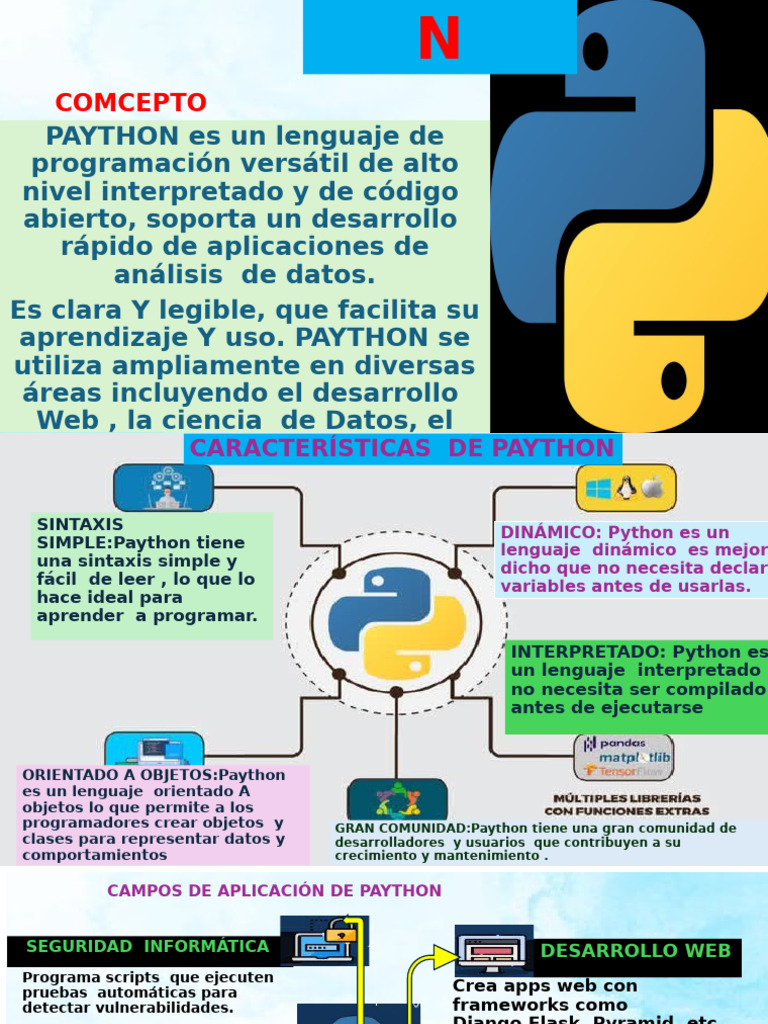Paython | PDF