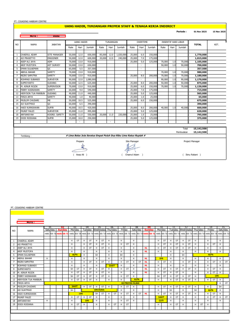 1 TFJ Um Indirect Baru | PDF