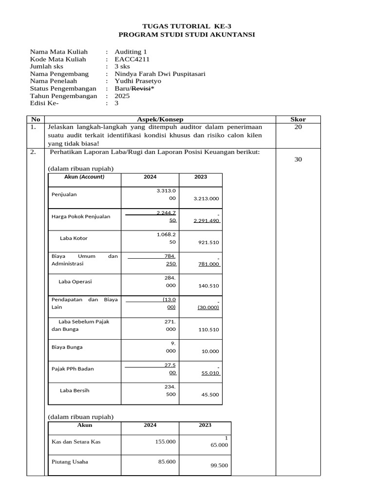 Tugas 3 - Auditing I | PDF