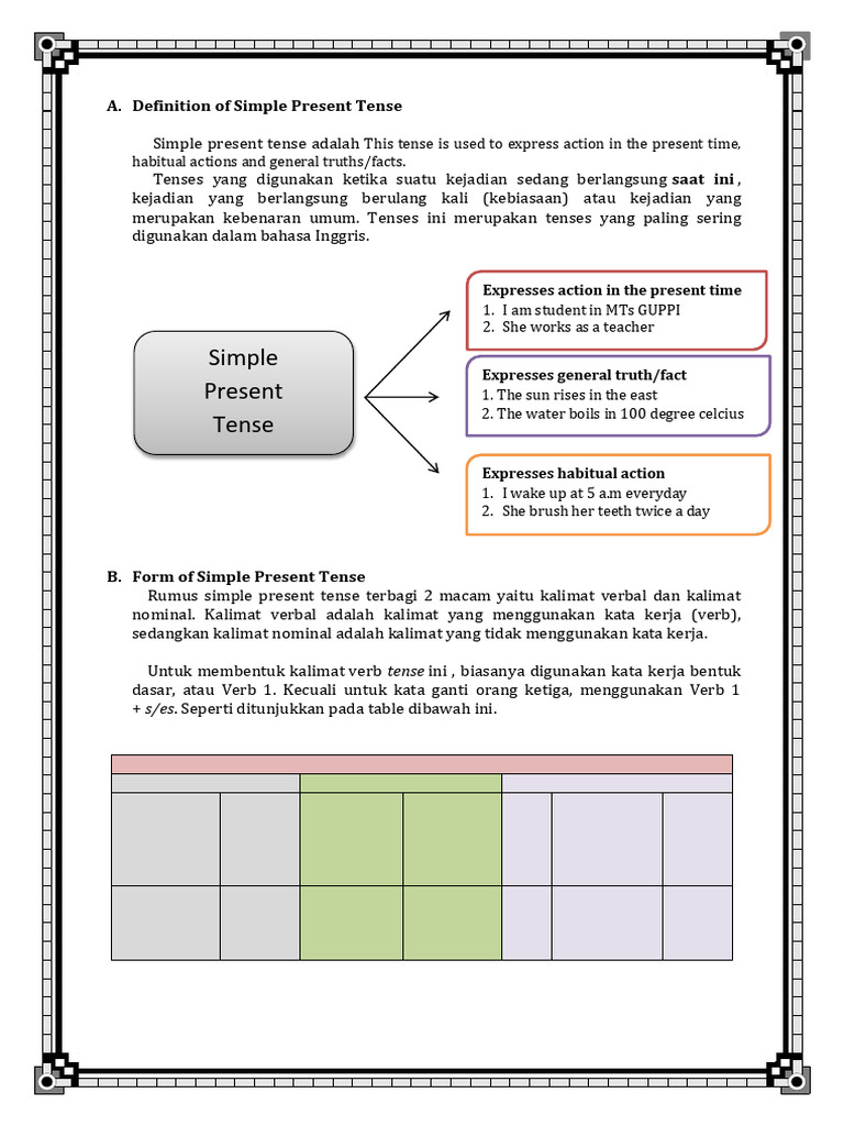 Simple Present Tense 2 | PDF