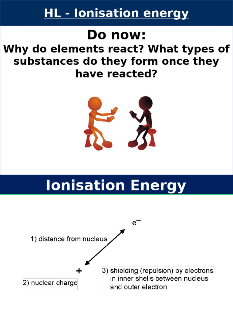 YR12 IB (H) CHEM Lesson 1 Ionisation Energy | PDF | Ionization ...
