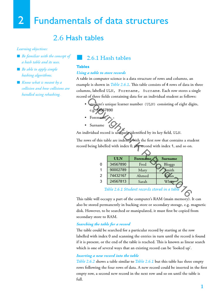 Understanding Hash Tables and Hashing | PDF | Function (Mathematics ...