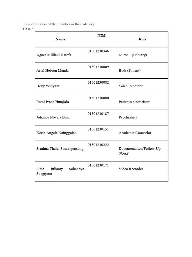Job Description - Group C | PDF