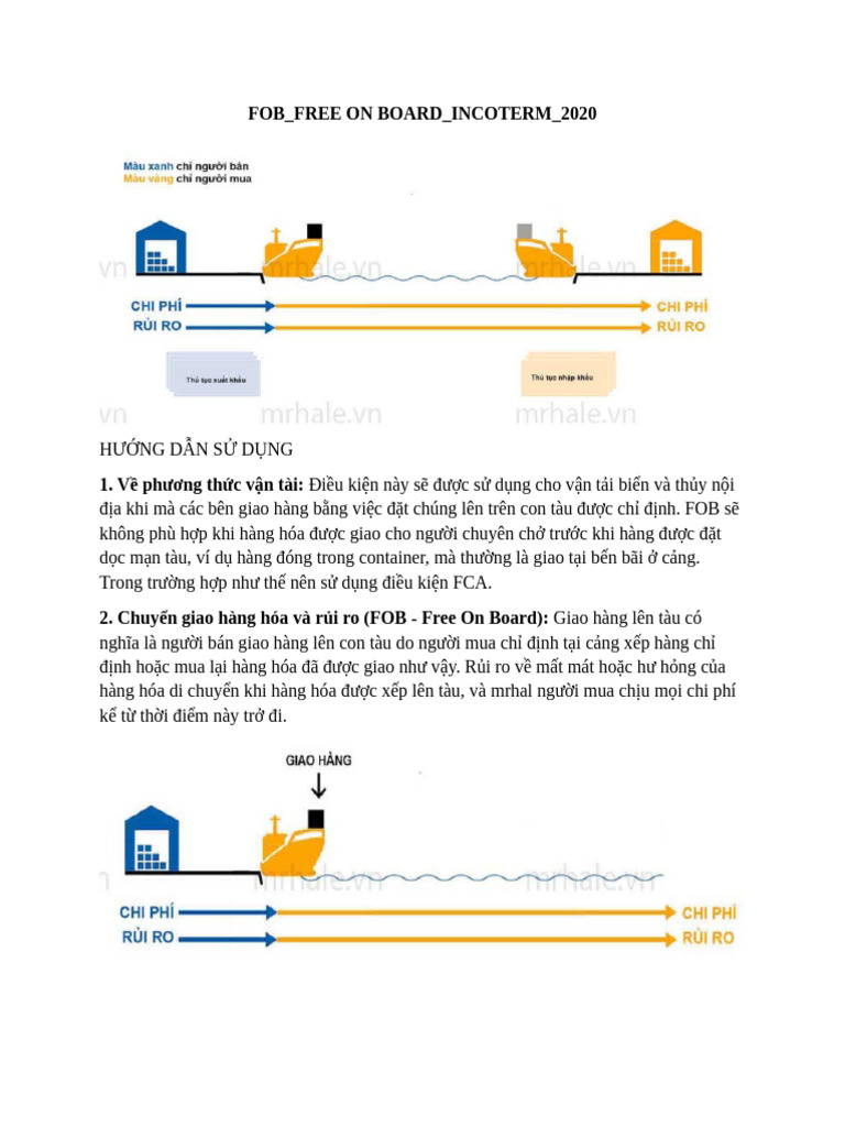 Fob Incoterm | PDF