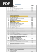 SAP FICO Transaction Codes Overview | PDF