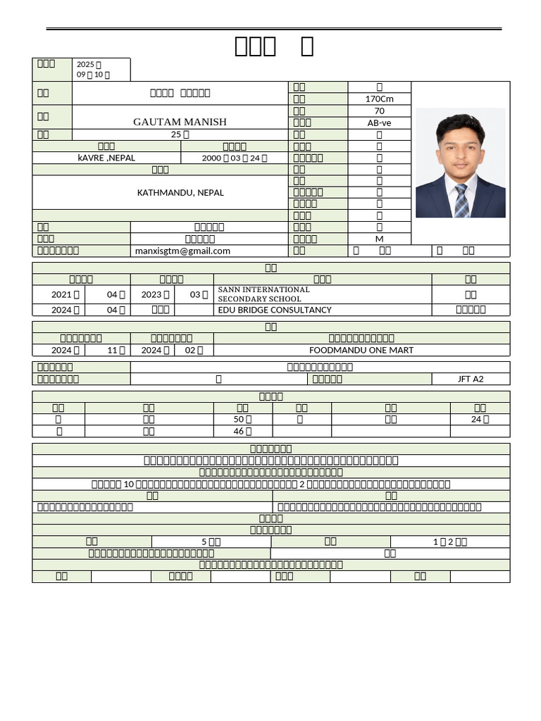 Food Service CV Format | PDF