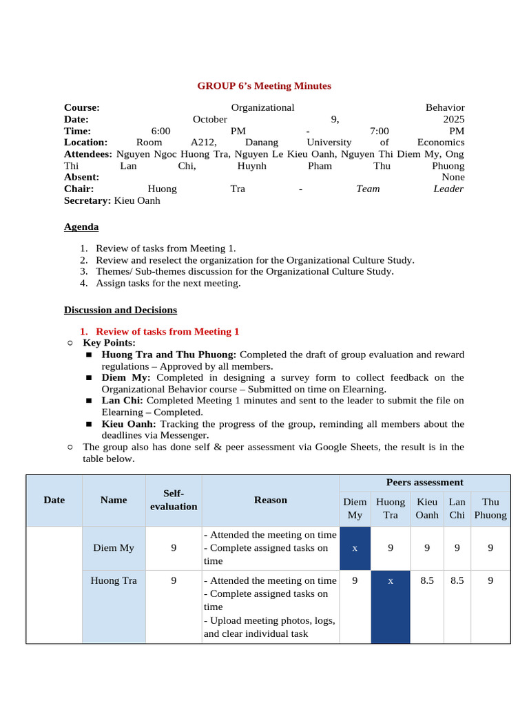 Meeting Minutes - Session 2, Group 6 | PDF | Business | Organizational ...