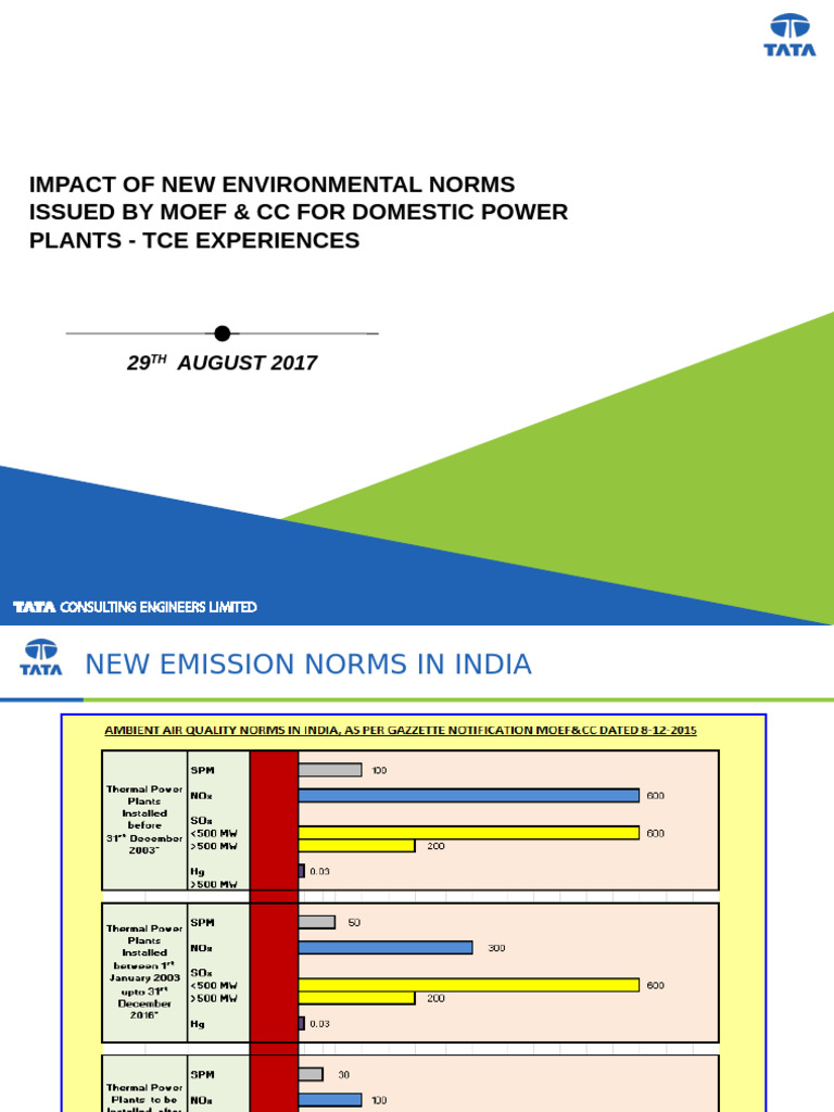 New Environmental Norms for Power Plants | PDF | Power (Physics)