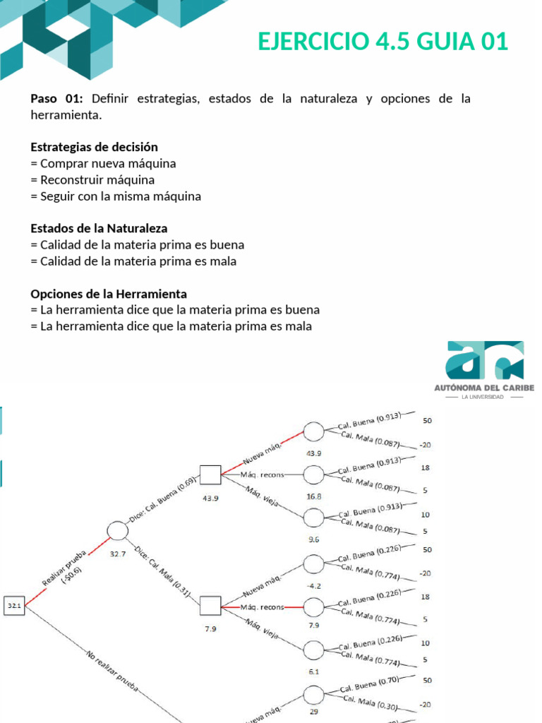 Ejericio 4.5 Guía 01 Teoría de Decisiones | PDF