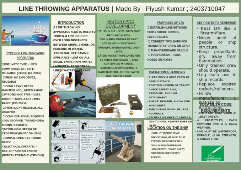 Piyush Kumar 2403710047 Line Throwing Apparatus | PDF | Ballistics ...