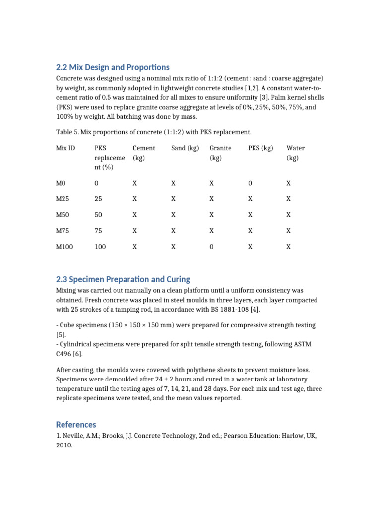 Mix Design and Specimen Preparation | PDF | Concrete | Materials