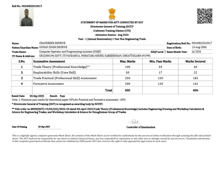 Date of Printing: Digitally Signed by DS Directorate General of ...