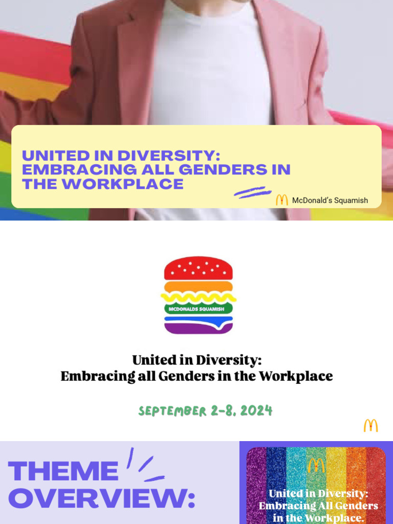 Gender Inclusivity Week at McDonald's | PDF | Empowerment | Social Equality