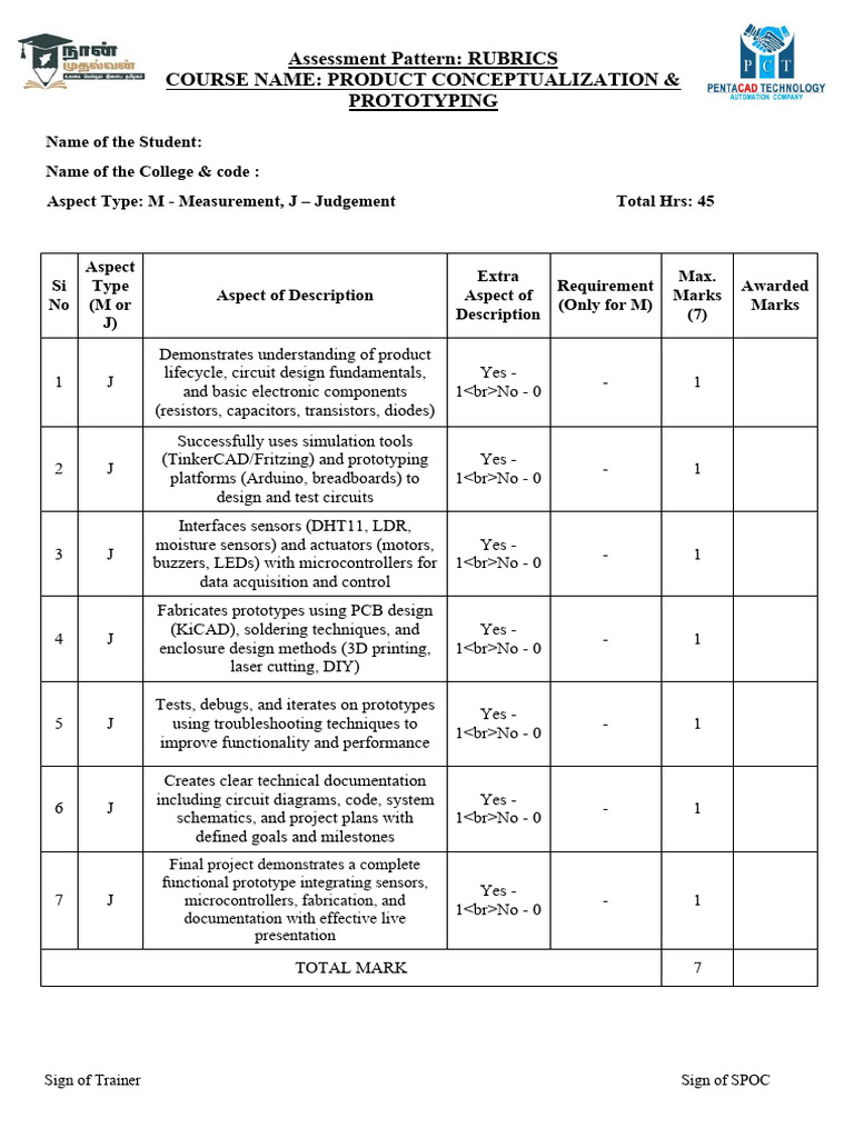 Product Conceptualization Prototyping Rubrics | PDF | Electronic ...