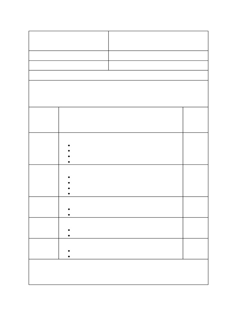 Basic Communication Skill | PDF | Communication | Behavior Modification