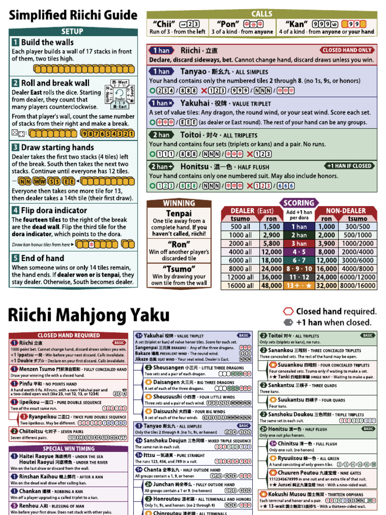Teaching Sheet | PDF