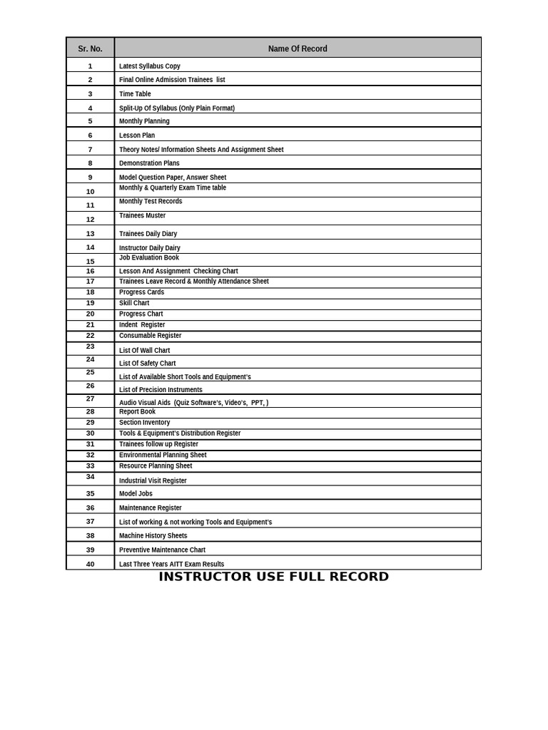 Instructor Record | PDF