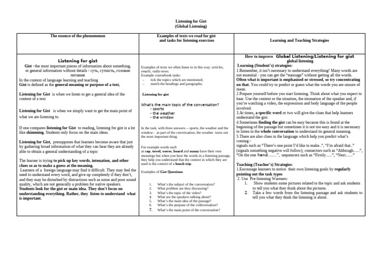 Mastering Listening for Gist Strategies | PDF | Learning | Conversation