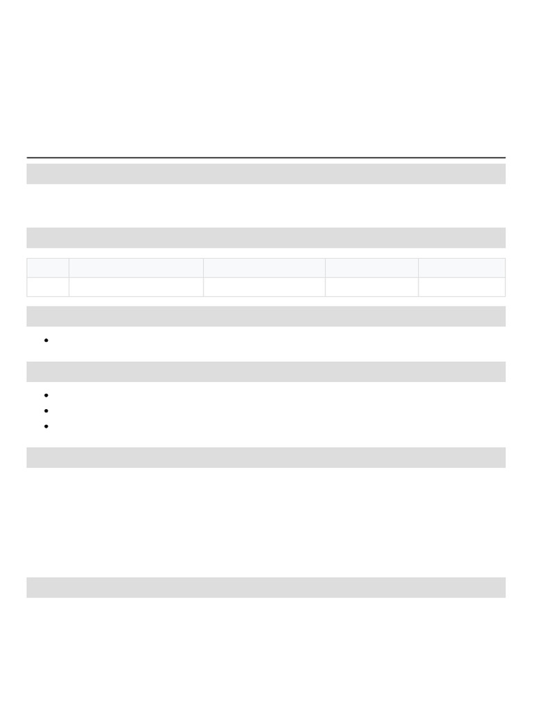 Resume: Deepak Kundaliya | PDF