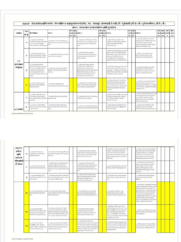 Sqaaf | PDF