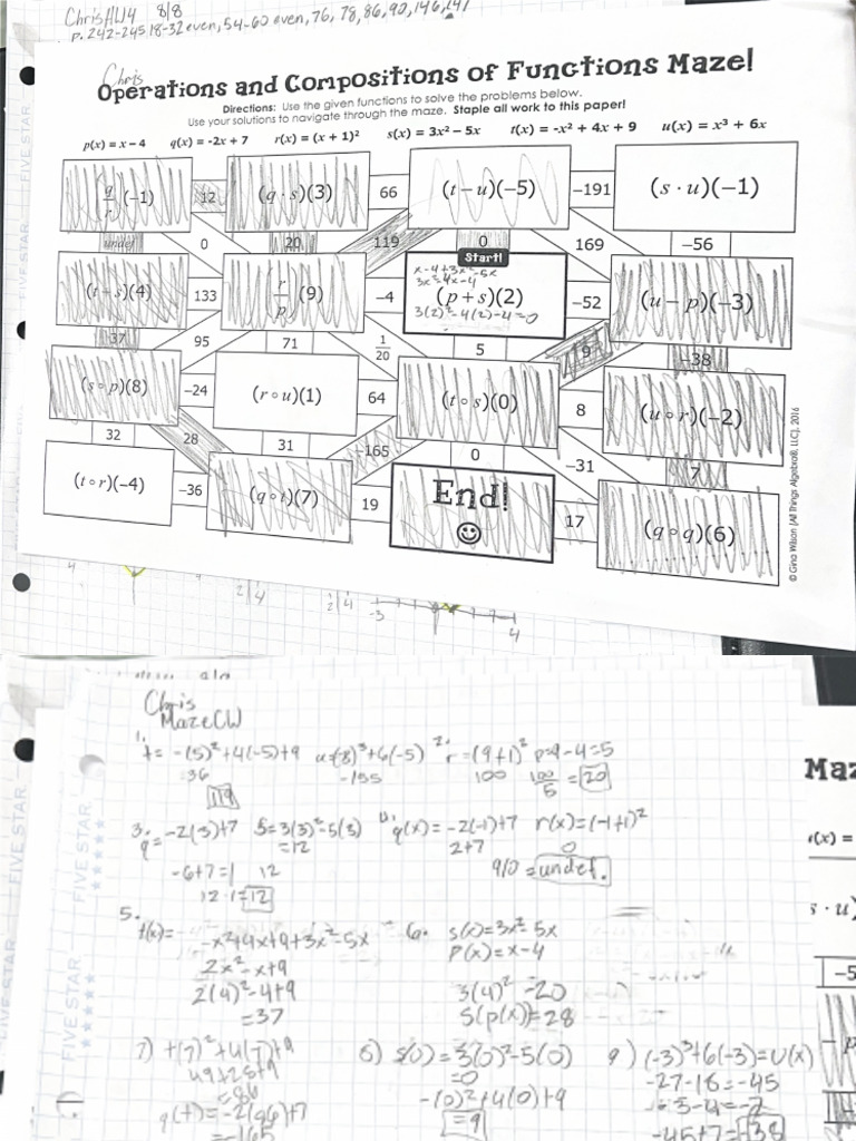 Operations and Compositions of Functions Mazel | PDF