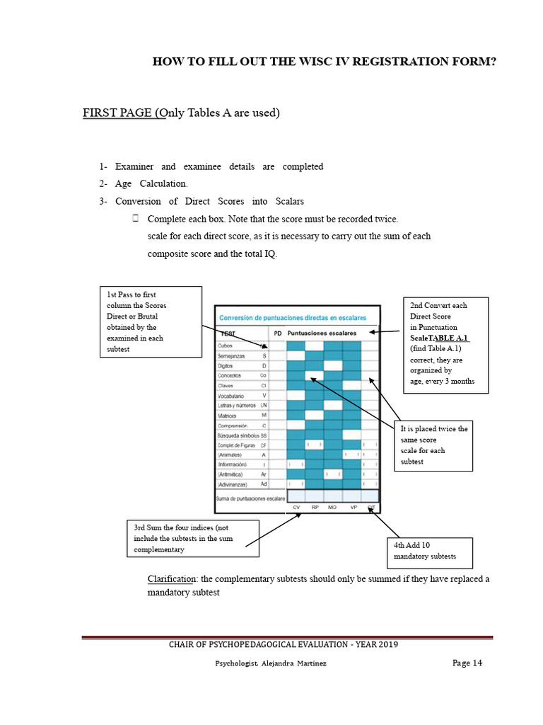 How - To - Fill - Out - The - Wisc - Iv - Registration - Form 2019 | PDF