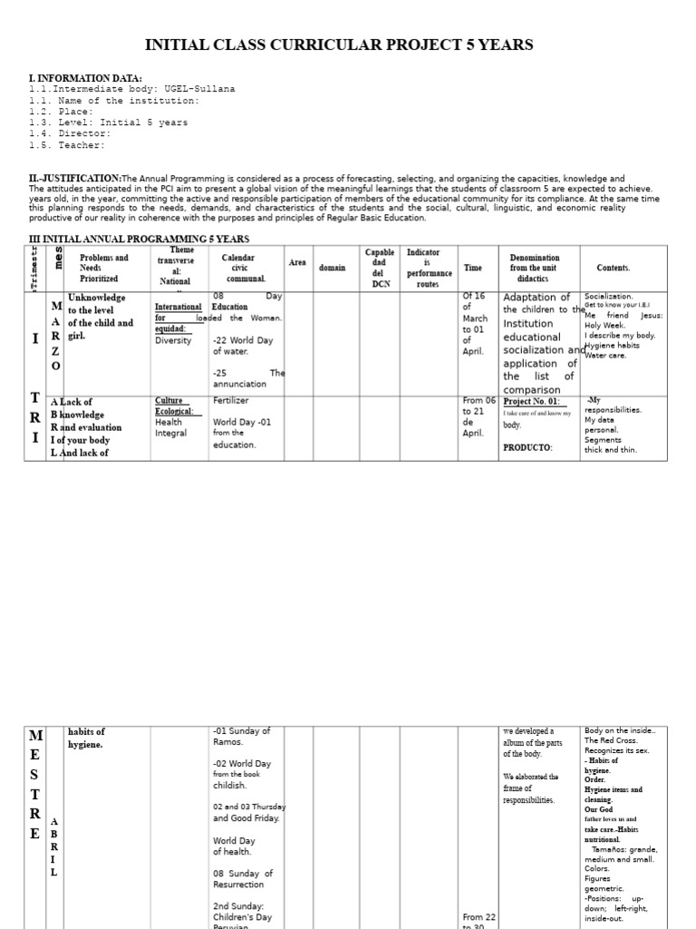 Initial Curriculum Plan for 5-Year-Olds | PDF | Curriculum | Mother