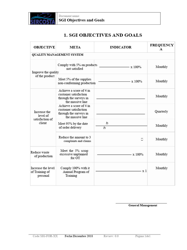 SGI Objectives Format Ver.01 | PDF